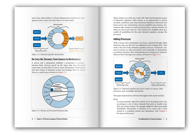 Report: The Fundamentals of Telemetry Pipelines Report: The Fundamentals of Telemetry Pipelines