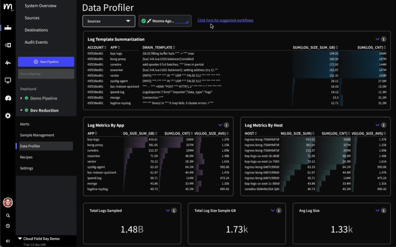 Telemetry Data Profiling Offer